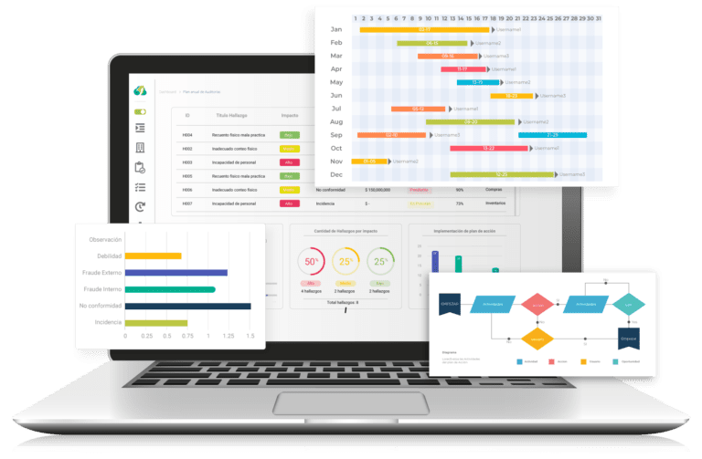 Discover The Best Auditing Software